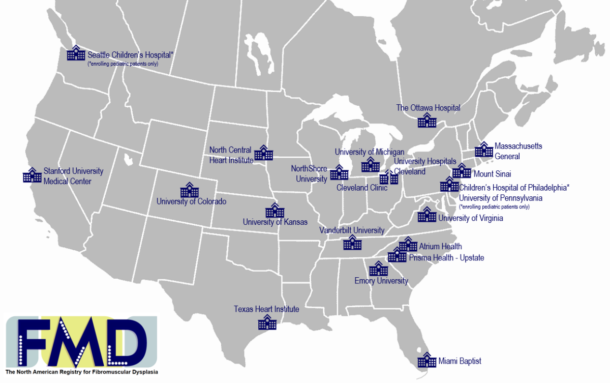 The Texas Heart Institute Joins the North American Registry for Fibromuscular Dysplasia | The ...
